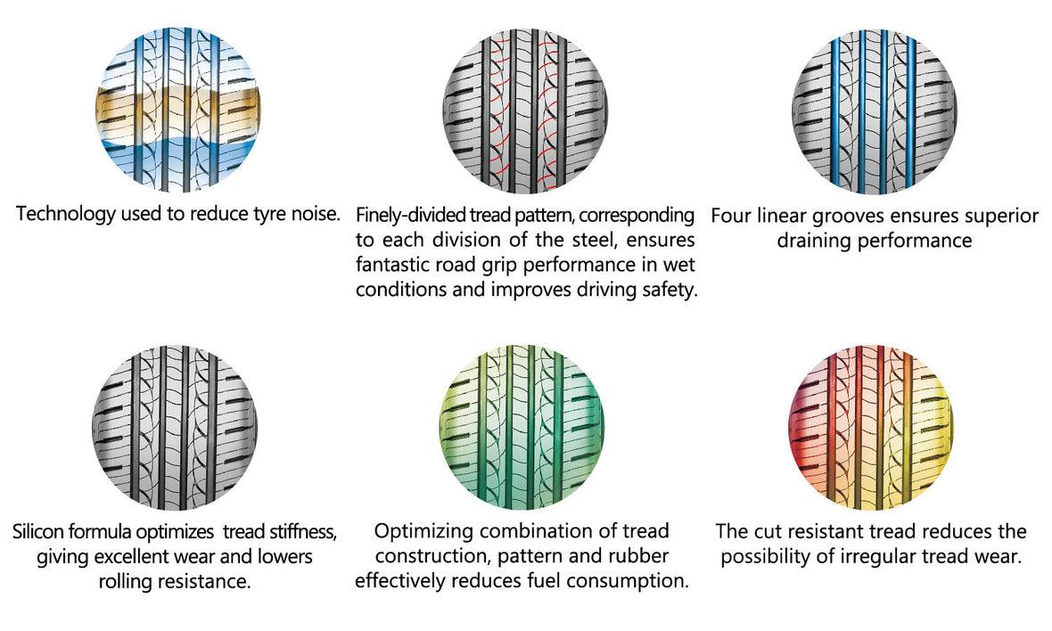 Hilo - 195/55R16 87V | Tyre Dispatch