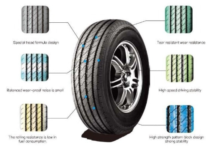 Anchee - 7.00R16 115/110N 12PLY | Tyre Dispatch